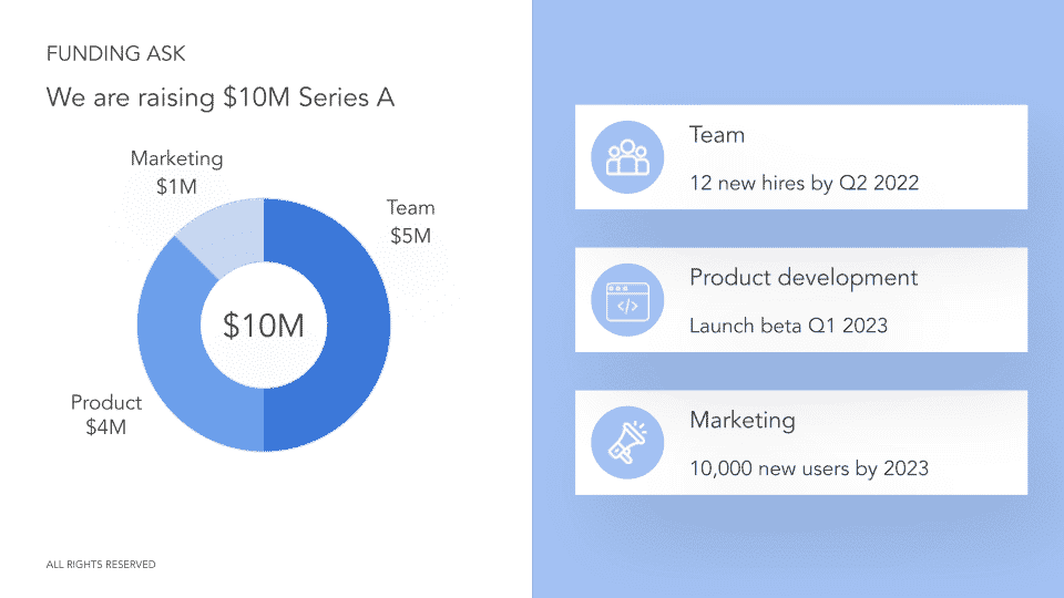 Startup Pitch Deck The Funding Ask Examples 