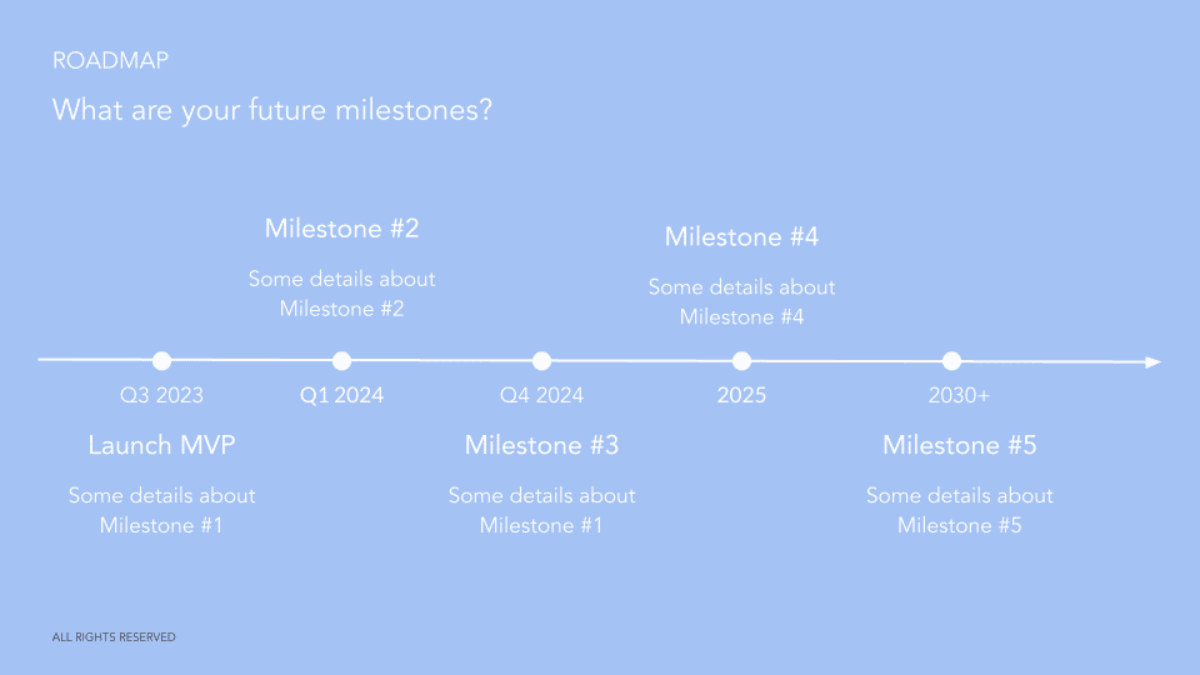 Startup Pitch Deck: the Roadmap Slide [+ Examples]