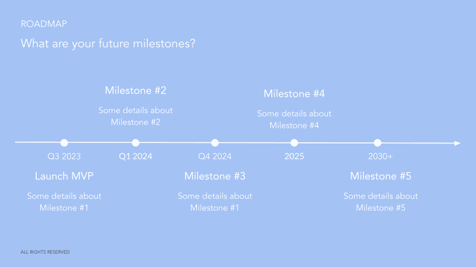 Startup Pitch Deck The Roadmap Slide Examples 