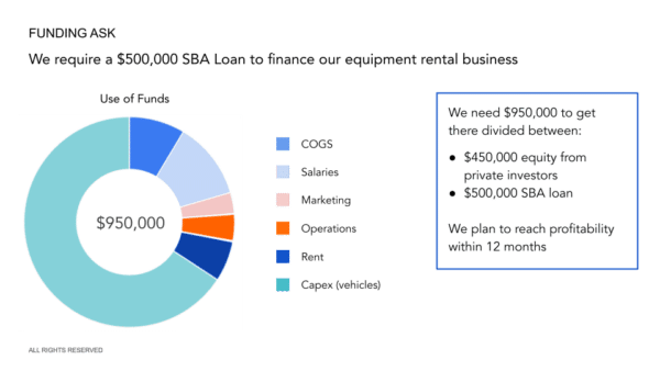 How to Write a Equipment Rental Business Plan: Complete Guide