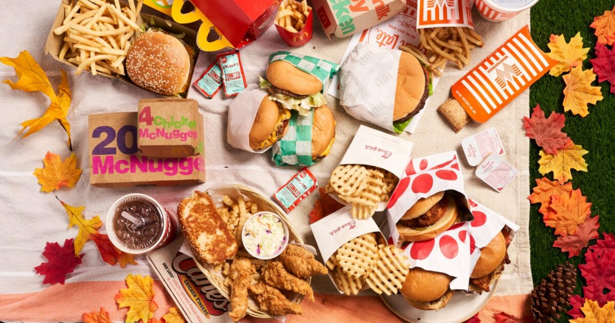 How Profitable is a Fast Food? Profits & Breakeven Analysis