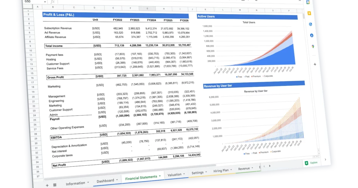 Mobile App Financial Model Template