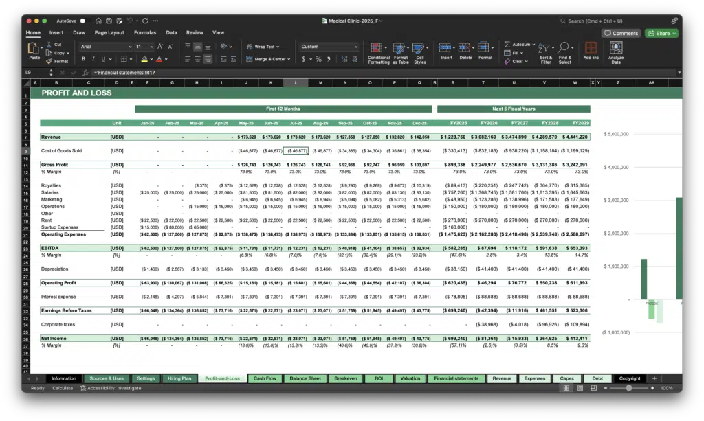 Financial Models - SHARPSHEETS