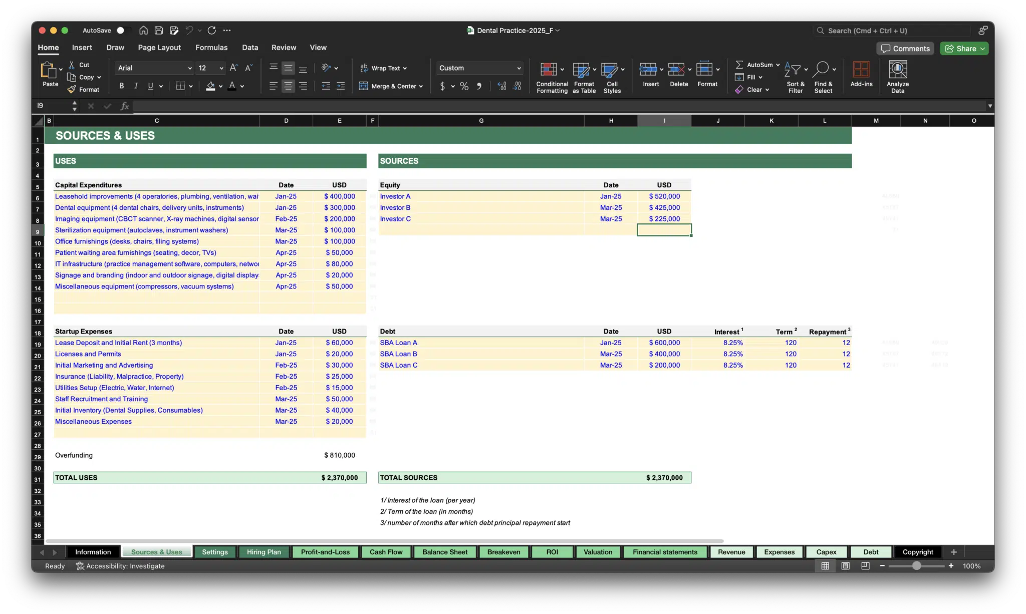 Dental Practice Financial Model Template | Excel Spreadsheet