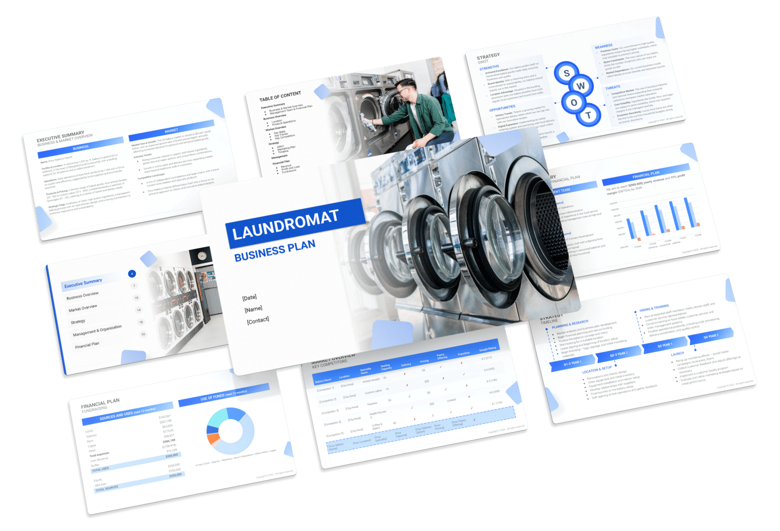 How to Prepare a SWOT for a Laundromat - SharpSheets