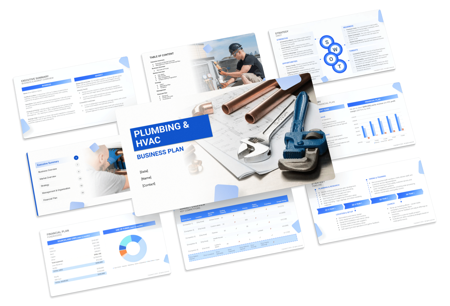 How Profitable is a Plumbing/HVAC Business (2023)?