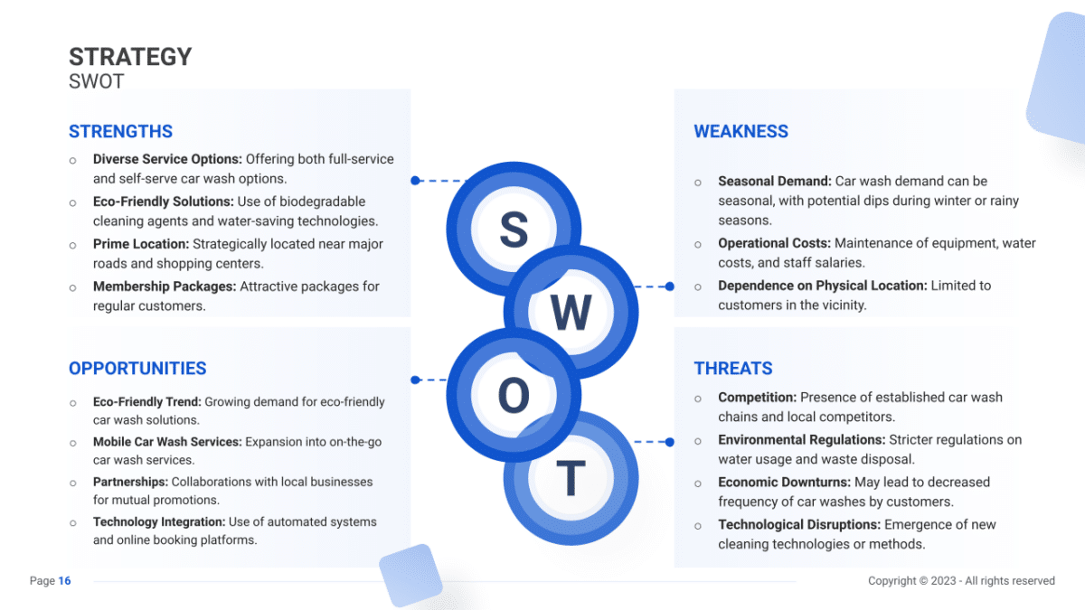 SWOT Analysis for a Car Wash (Example) - SharpSheets