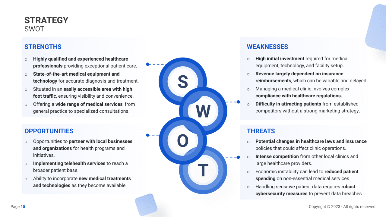 SWOT Analysis for a Medical Clinic (Example) - SharpSheets