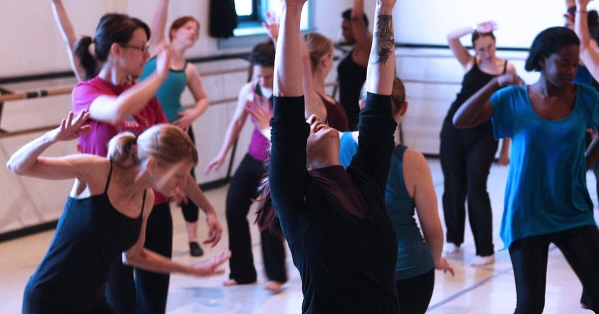 SWOT Analysis for a Dance Studio: Template & Example - SharpSheets