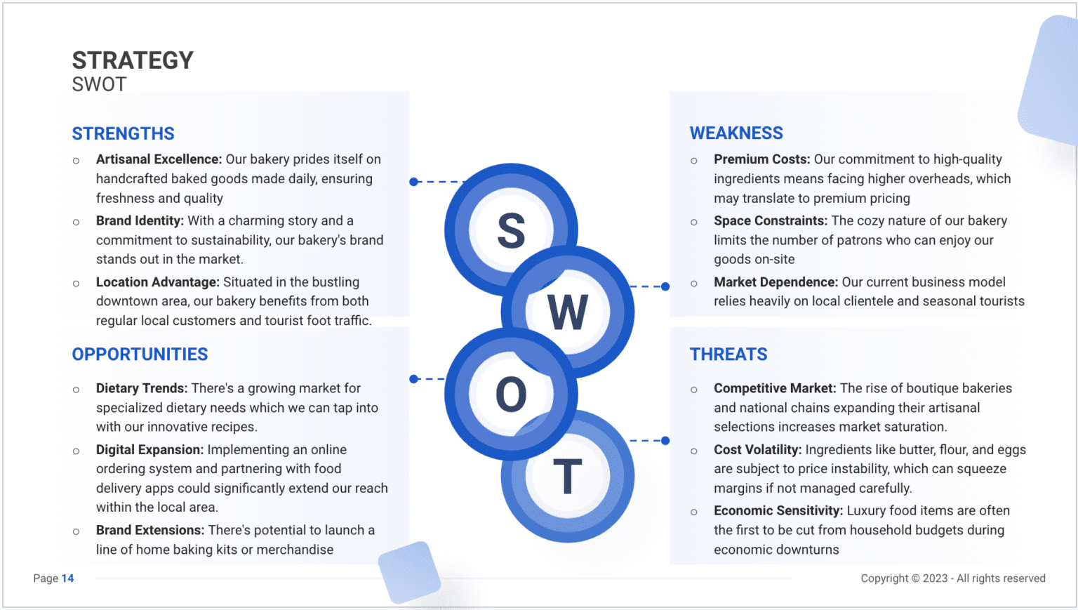 SWOT Analysis for a Bakery (Example) - SharpSheets
