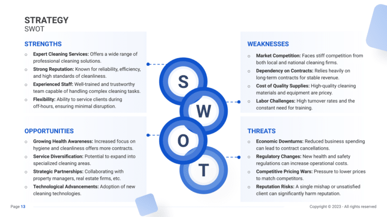 How to Prepare a SWOT for a Commercial Cleaning Business - SharpSheets