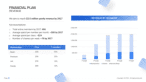 Beauty Salon Business Plan Template & PDF Example - SharpSheets