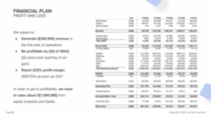Beauty Salon Business Plan Template & PDF Example - SharpSheets