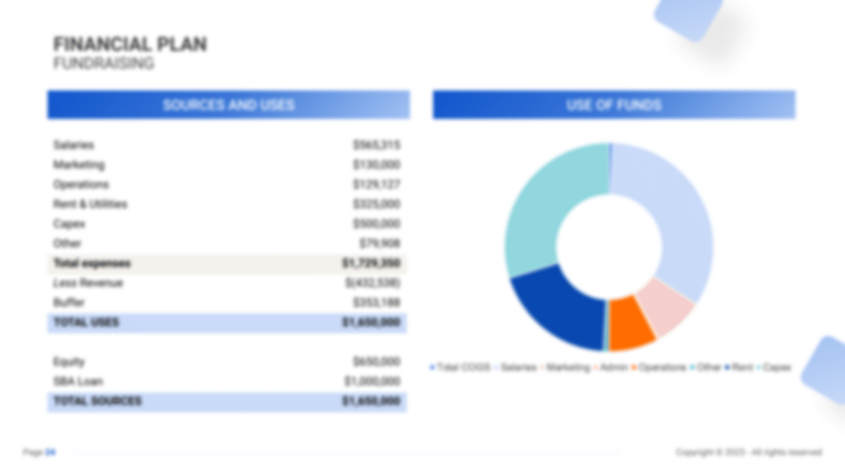 Property Management Business Plan Template & PDF Example - SharpSheets