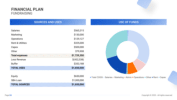 Beauty Salon Business Plan Template & PDF Example - SharpSheets