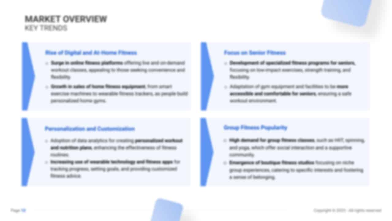 Beauty Salon Business Plan PDF Example - SharpSheets