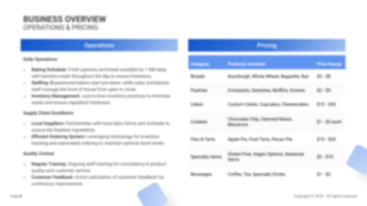 Bakery Business Plan PDF Example - SHARPSHEETS