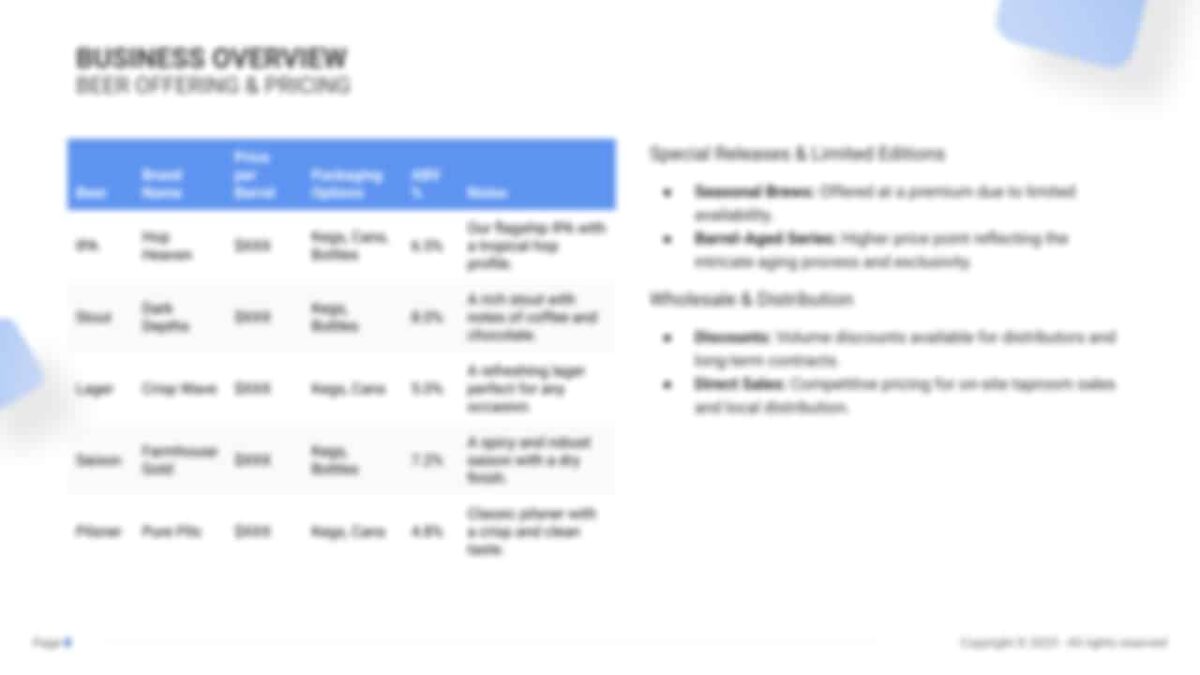 Brewery Business Plan Template & PDF Example - SharpSheets