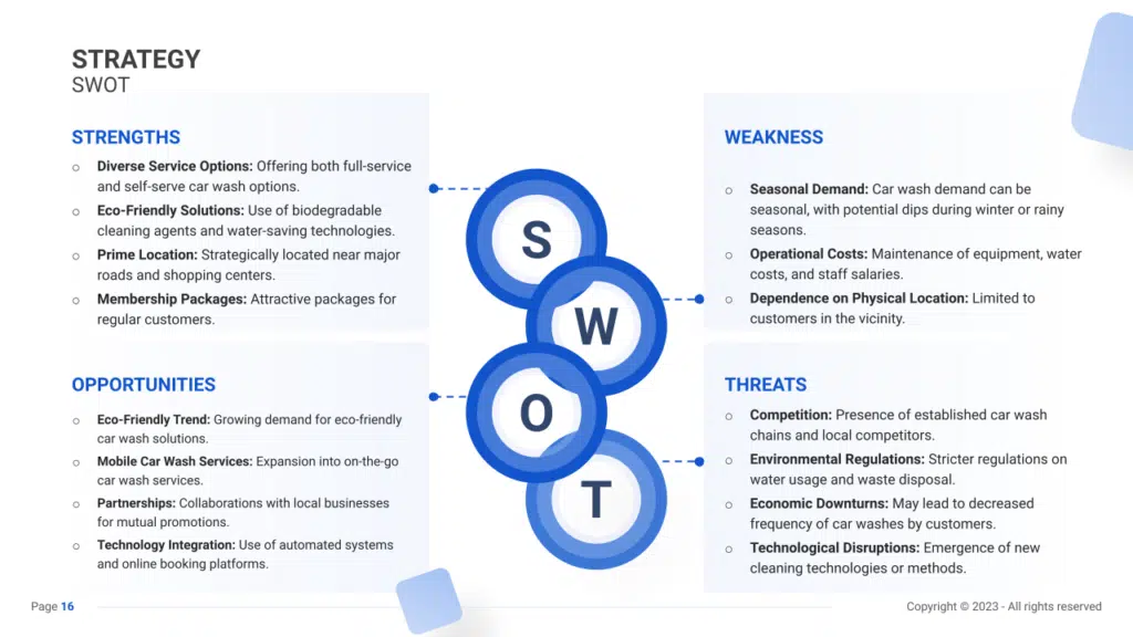 Car Wash Business Plan PDF Example - SharpSheets