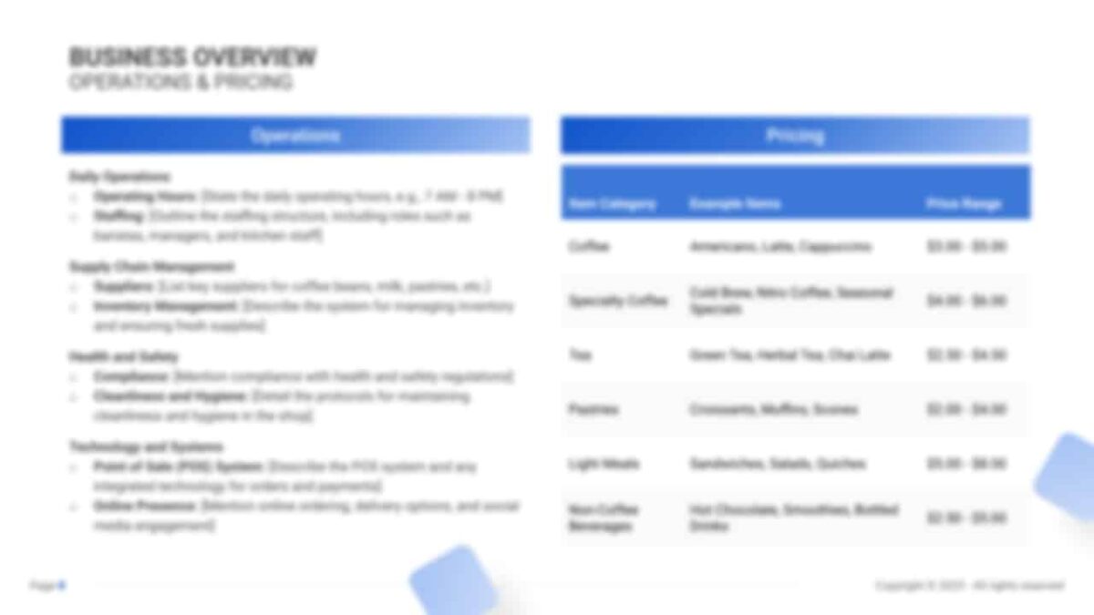 Coffee Shop Business Plan Template & PDF Example - SHARP