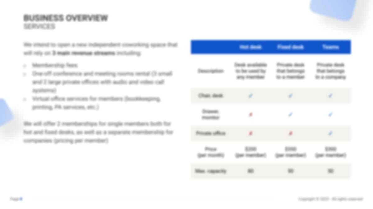 Coworking Business Plan Template & PDF Example - SHARP