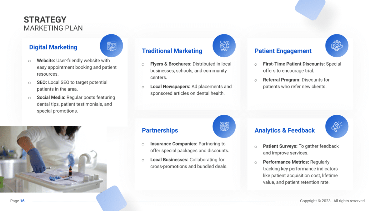 Dental Practice Business Plan PDF Example - SharpSheets