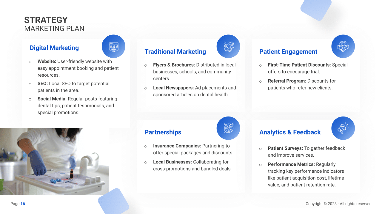 Dental Practice Business Plan Template & PDF Example - SharpSheets