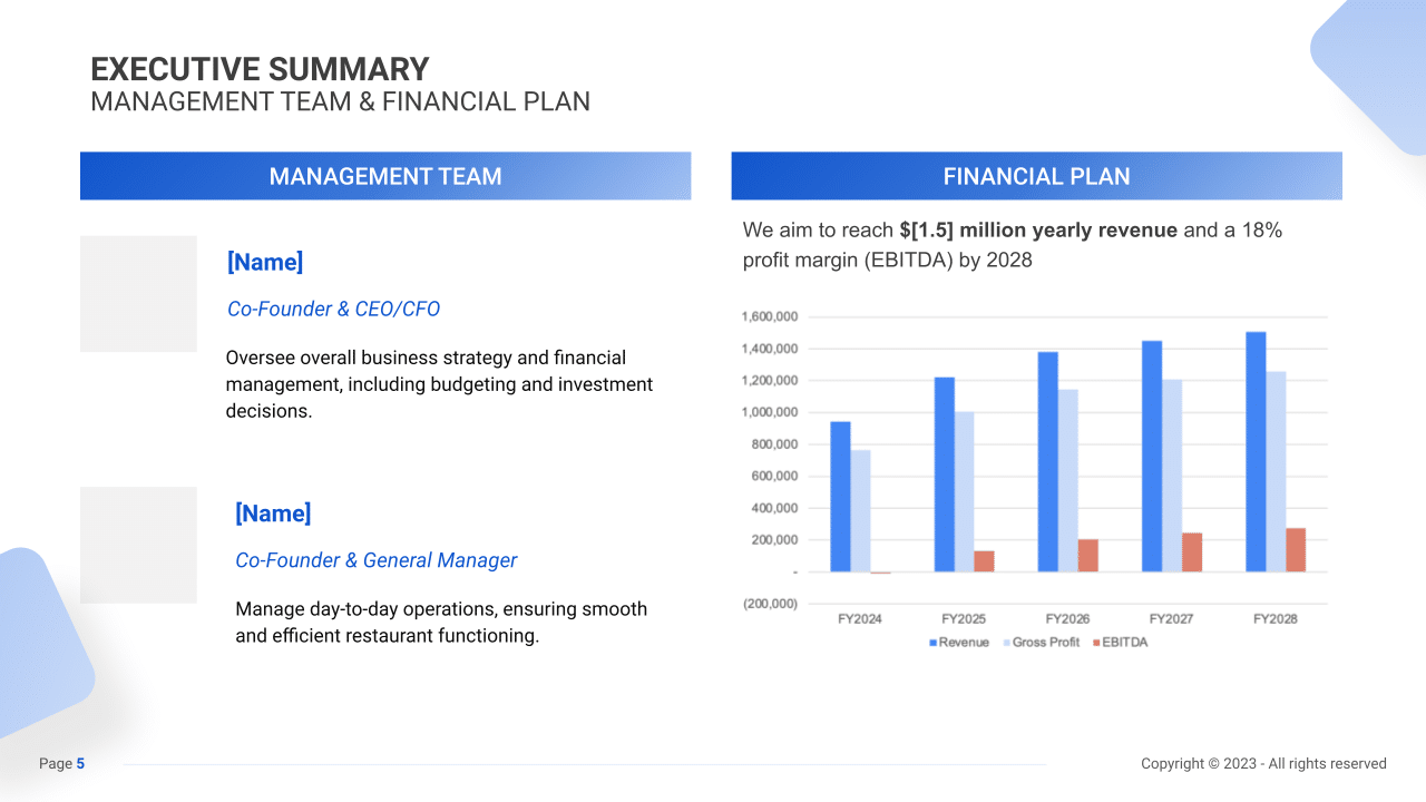 Fast Food Restaurant Business Plan PDF Example - SharpSheets