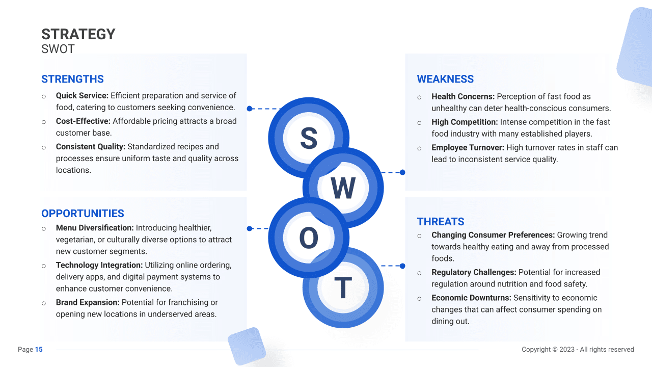 Fast Food Restaurant Business Plan PDF Example - SharpSheets
