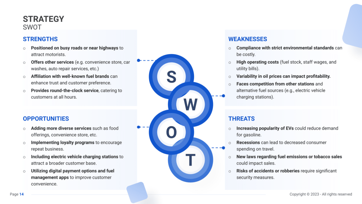 SWOT Analysis for a Gas Station (Example) - SharpSheets