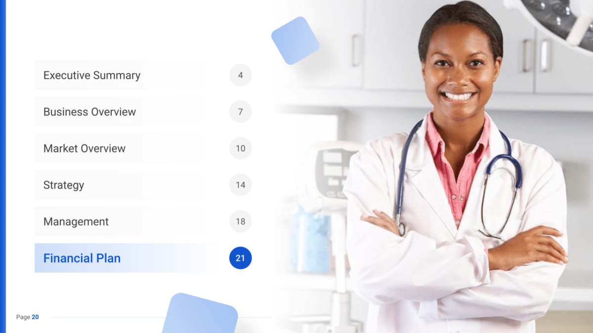 General Practice Business Plan Template & PDF Example - SharpSheets