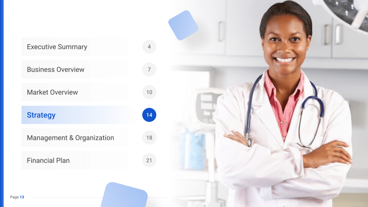 General Practice Business Plan Template & PDF Example - SharpSheets