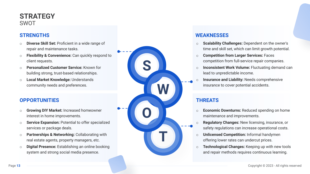 Handyman Business Plan PDF Example - SharpSheets