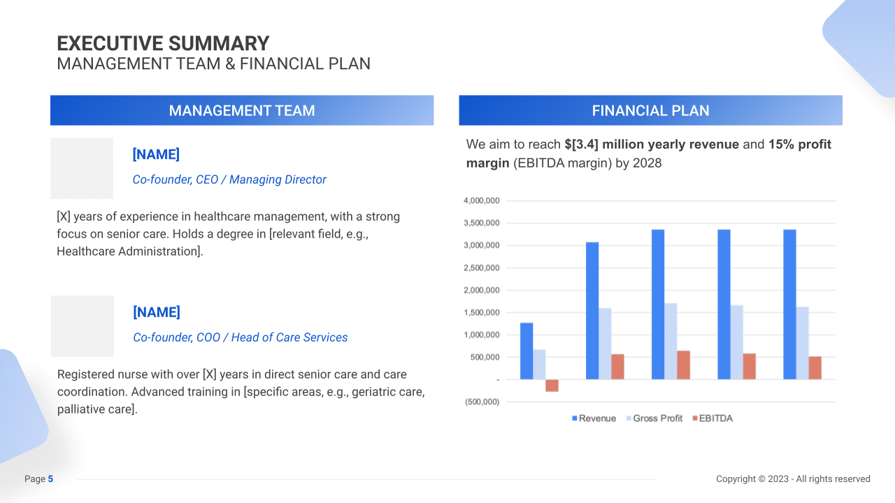 Home Care Business Plan Template & PDF Example - SharpSheets