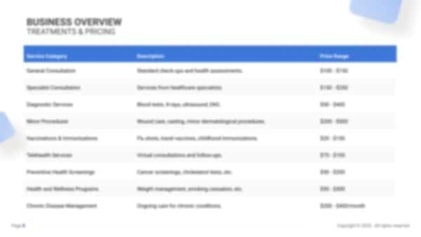 Physiotherapy Clinic Business Plan Template & PDF Example - SharpSheets