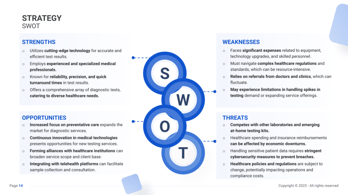 Medical Laboratory Business Plan PDF Example - SharpSheets