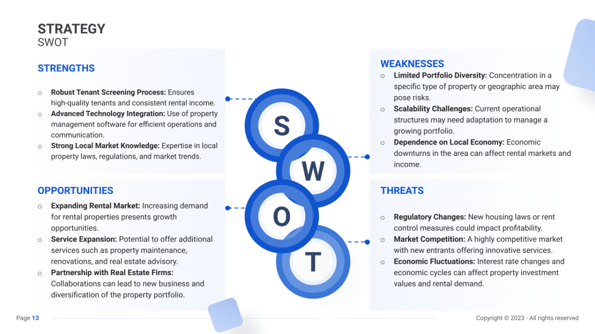 Property Management Business Plan Template & PDF Example - SharpSheets