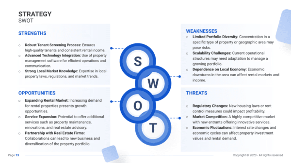 Property Management Business Plan Template & PDF Example - SharpSheets