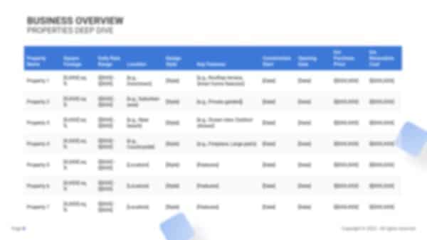 Property Management Business Plan Template & PDF Example - SharpSheets
