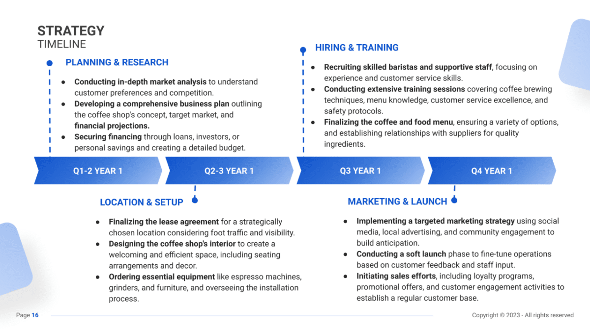 How to Write the Strategy Plan Timeline (+ Examples)