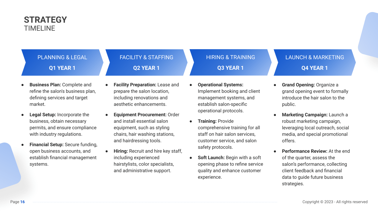 How to Write the Strategy Plan Timeline (+ Examples)