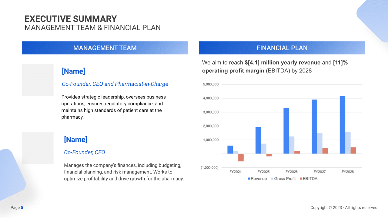 Pharmacy Business Plan Template & PDF Example - SharpSheets