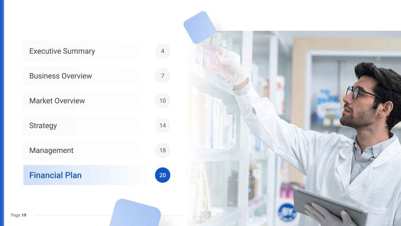 Pharmacy Business Plan Template & PDF Example - SharpSheets