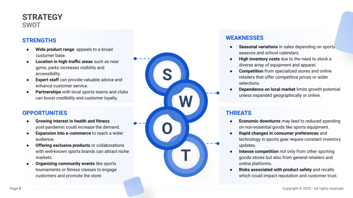 SWOT Analysis for a Sporting Goods Retail Store (Example) - SharpSheets
