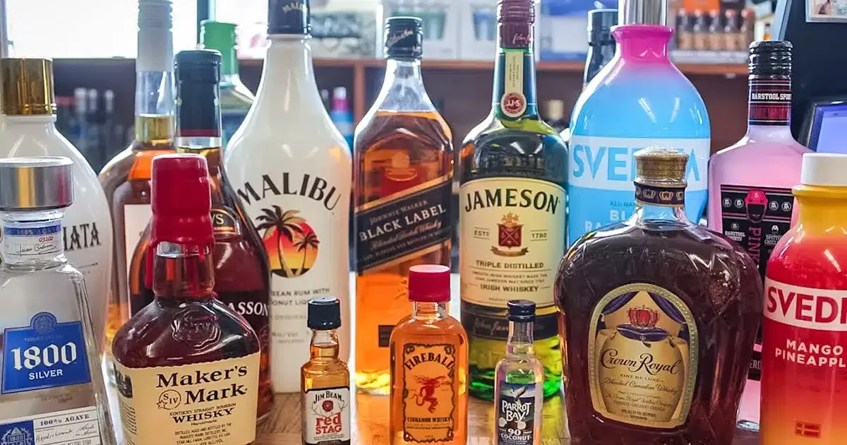 SWOT Analysis for a Liquor Store (Example) - SharpSheets